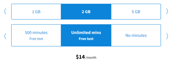 Tello In 2022: What You Need To Know - BestMVNO