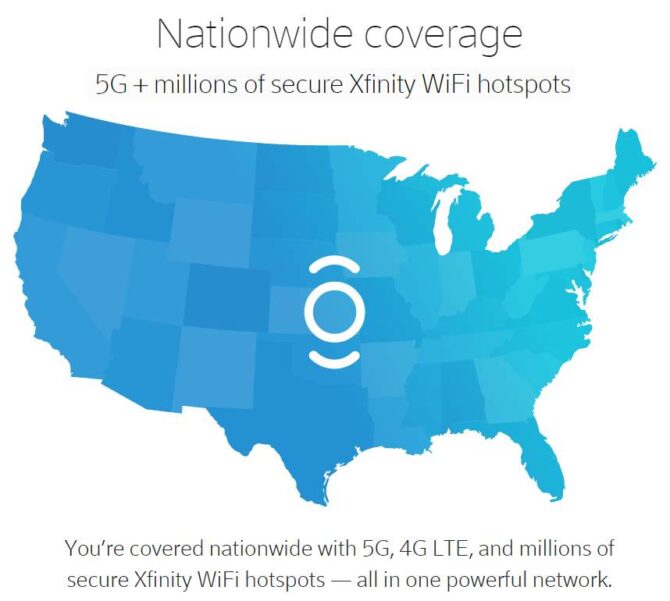 Xfinity Mobile Plans