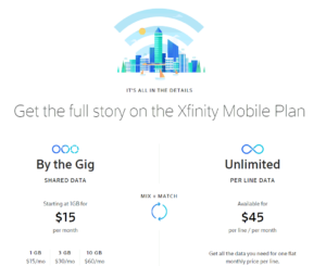 Xfinity Mobile In 2023: What You Need To Know