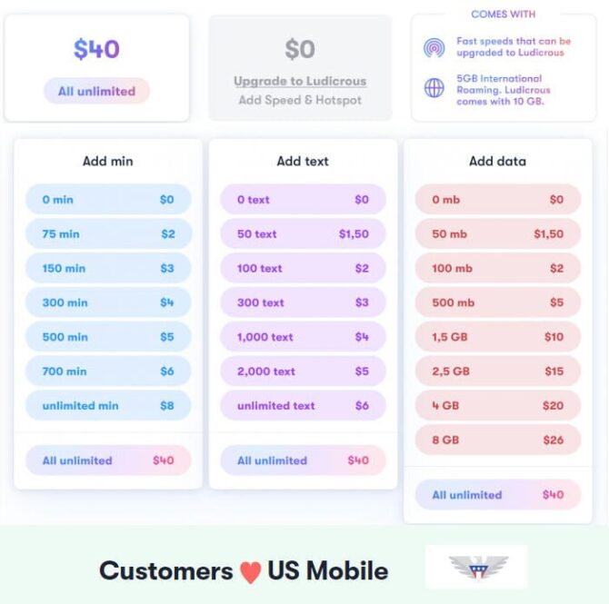 US Mobile Announces Major Plan Updates, Cheaper Pricing, And Multi-line ...