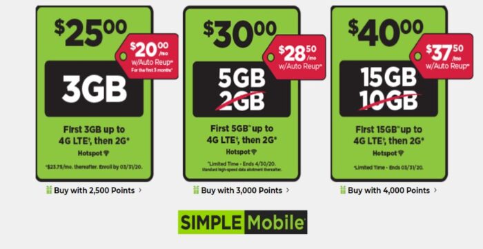 New Simple Mobile Offers Include Unlimited Plan With 5GB Data For $30